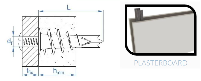 Vložki za gips plošče - Betonska sidra in pribor - Vijaki in vezni ...